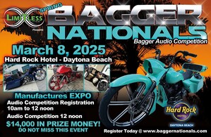 Calendar of Events – March 2025 in Daytona Beach